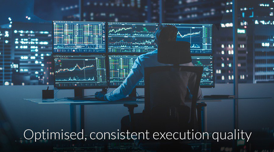 LMAX Global | Review